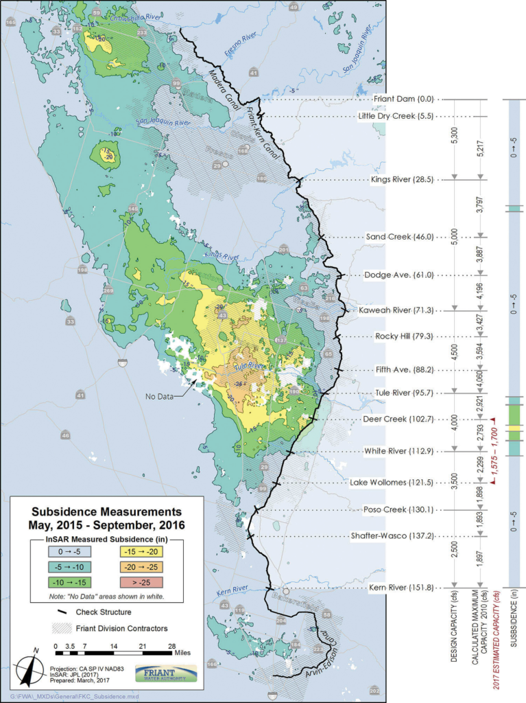 Jason Phillips of Friant Water Authority - Irrigation Leader Magazine