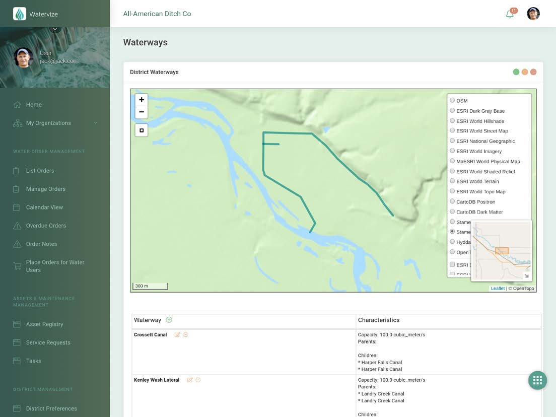Watervize’s Digital Water Accounting Platform for Small Irrigation ...